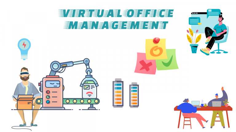 Understand the virtual office management process - Winwire International